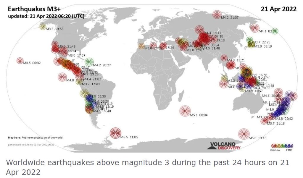 Today's seismic activity is High | The Jim Bakker Show