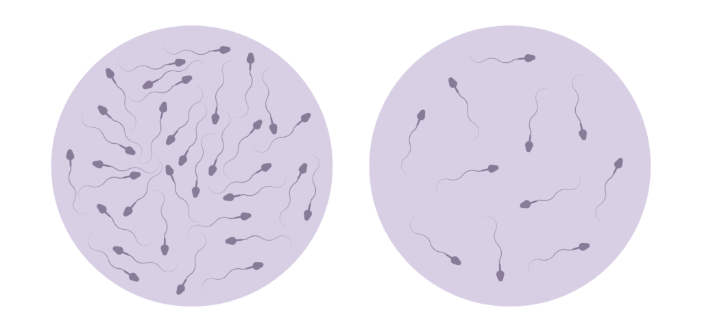 U.S. sperm count in decline | The Jim Bakker Show